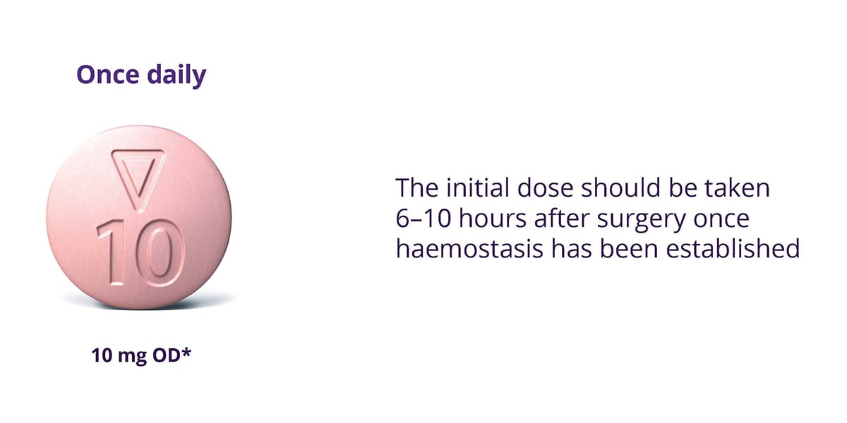 Xarelto® - Dosing Guide